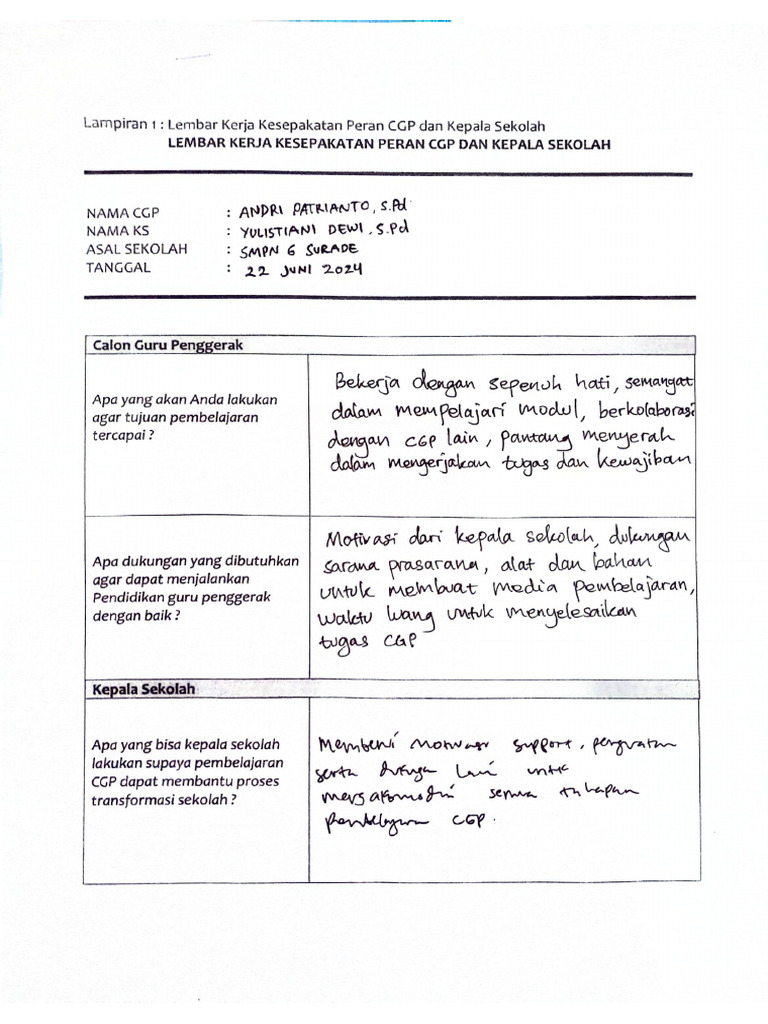 LK 1.1 Andri Patrianto | PDF