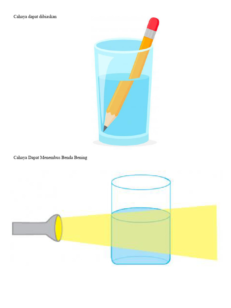 Sifat Sifat Cahaya Pdf