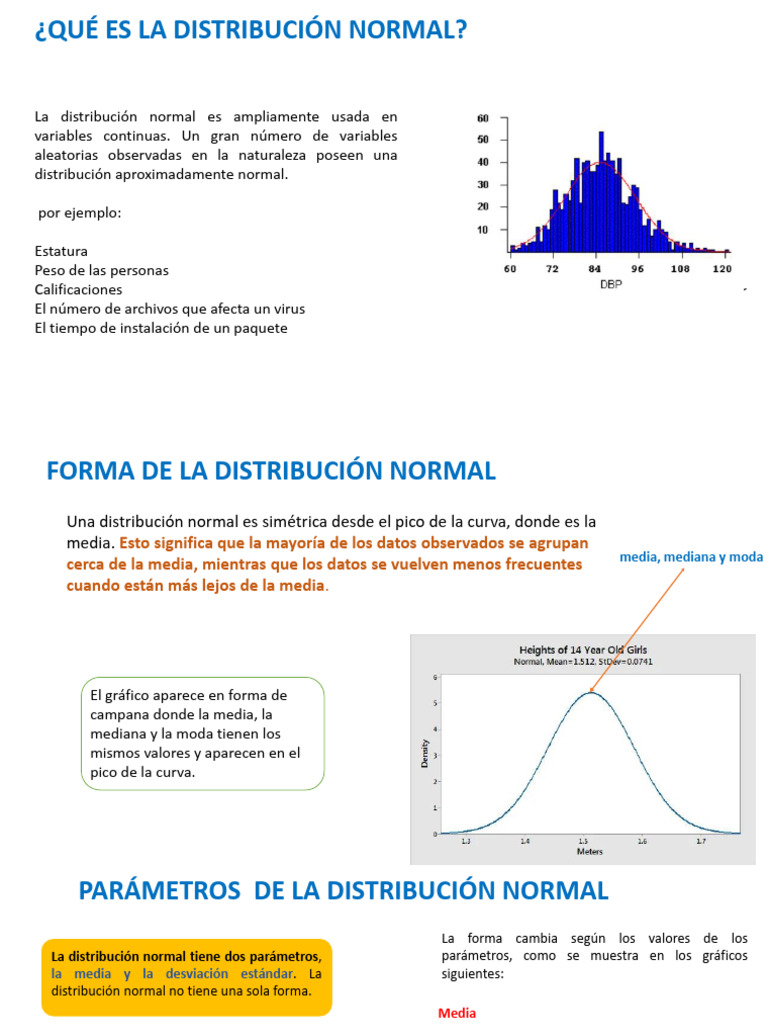 Distribución Normal | PDF