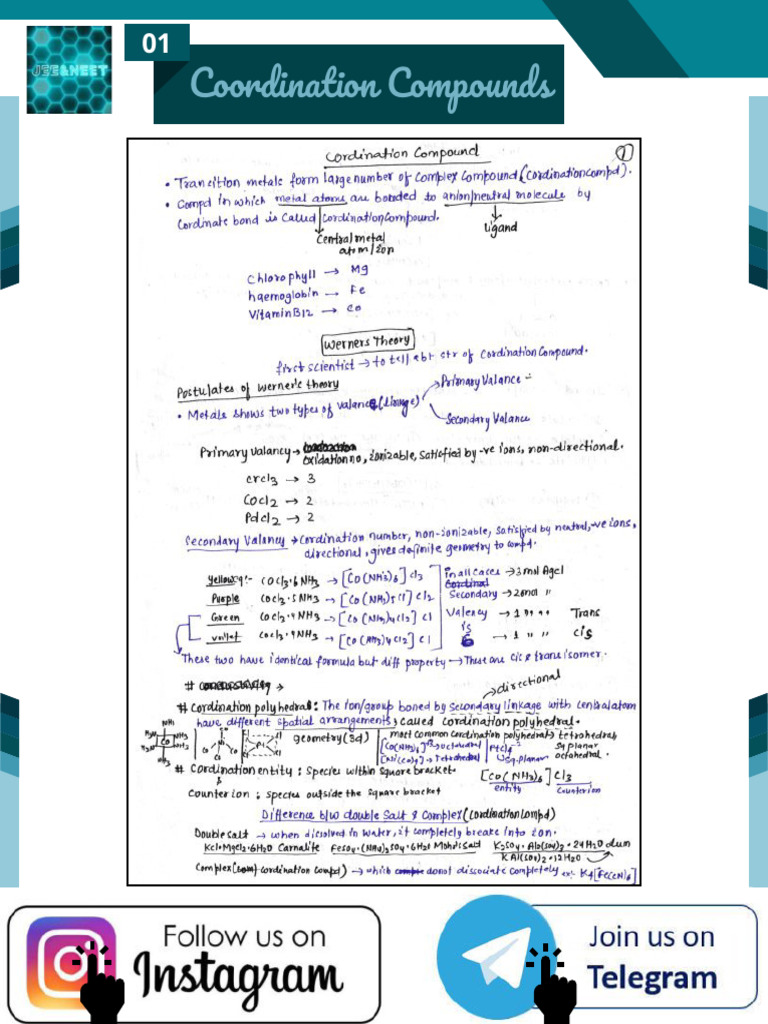 Coordination Compounds | PDF