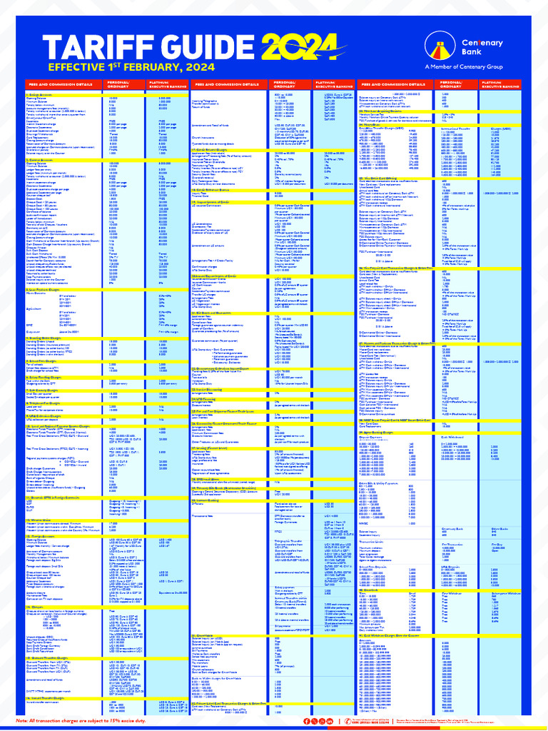 Tariff Guide 2024 | PDF