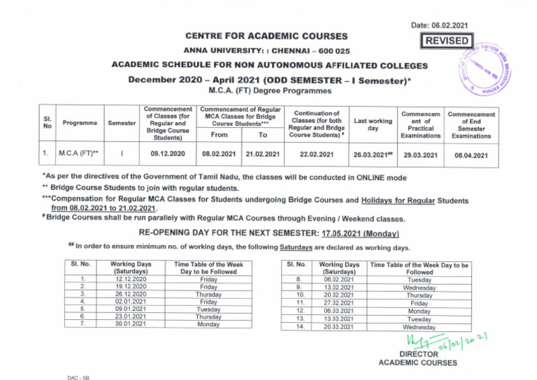 2020-2021 Odd Mca | PDF