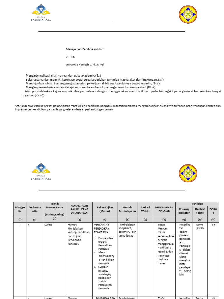 Rps Pendidikan Pancasila | PDF
