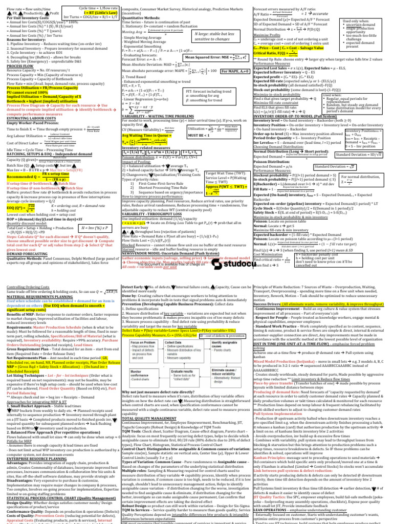Opim201 Cheat Sheet Summary Operations Management | PDF