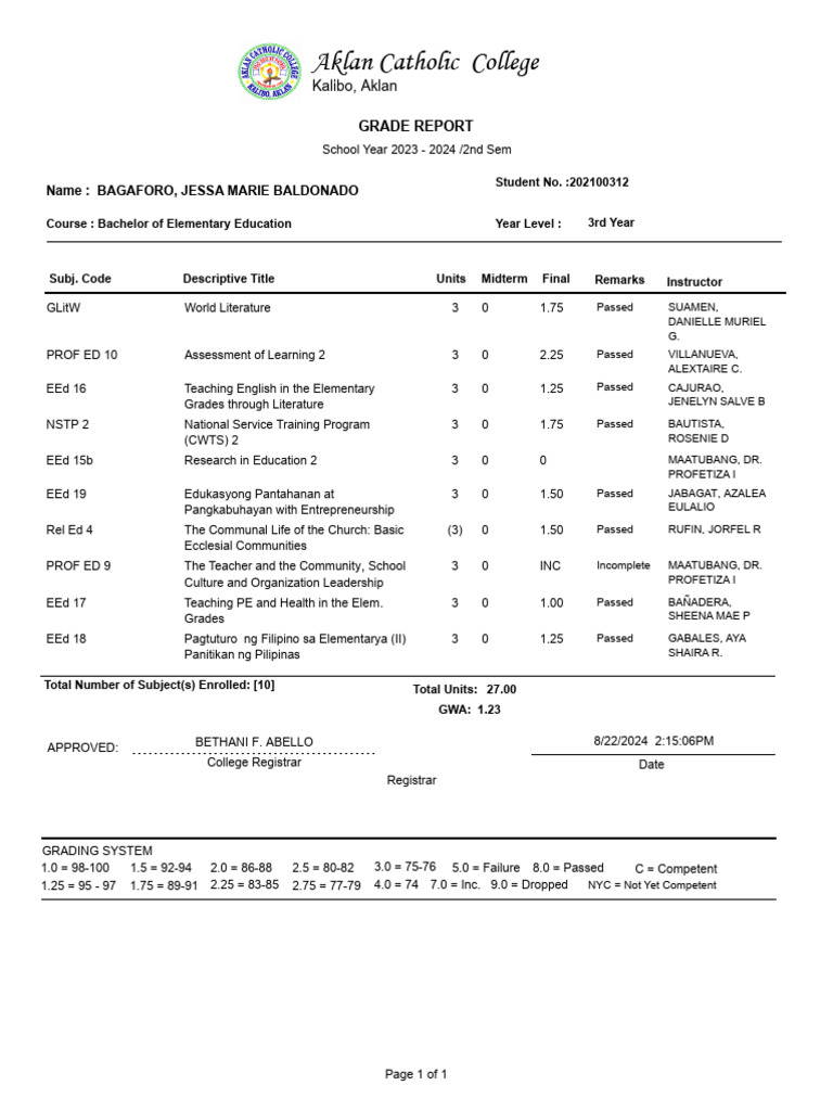 Student Evaluation | PDF