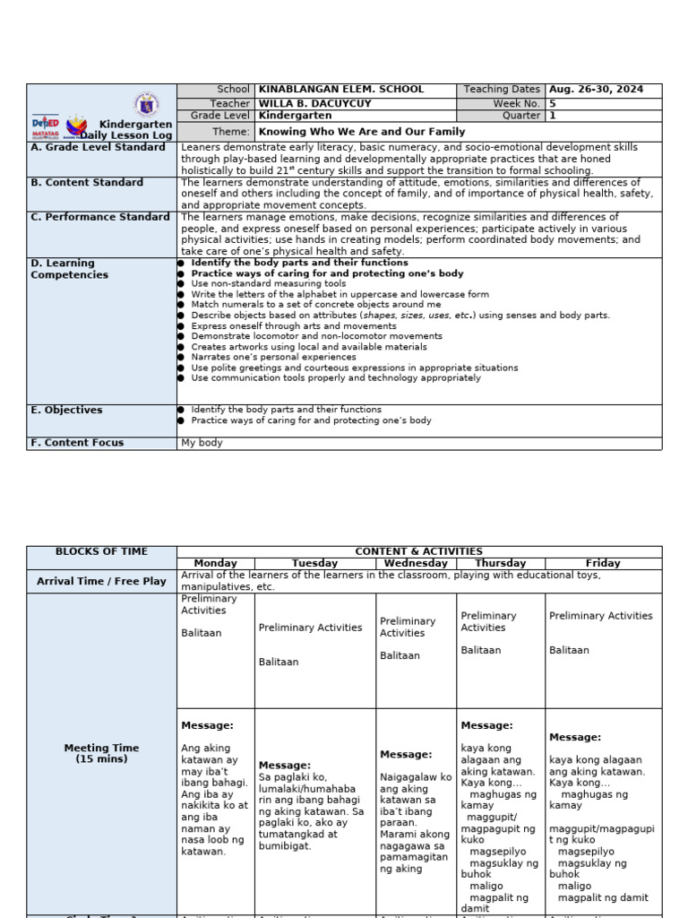 Identify The Body Parts and Their Functions Practice Ways of Caring For ...