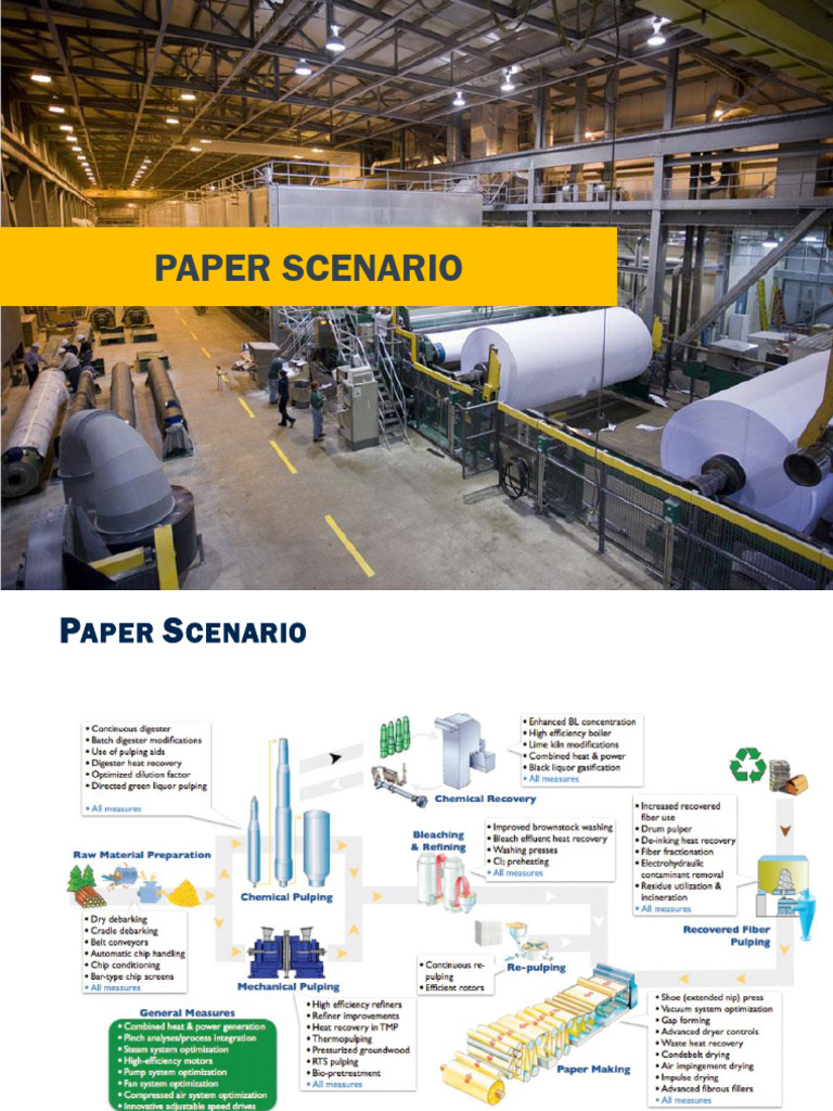 Paper Scenario | PDF