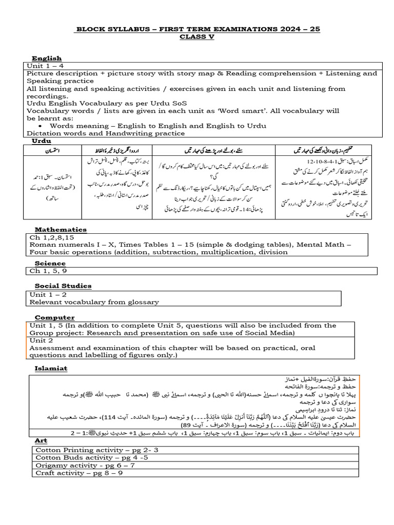 Block Syllabus Class V - First Term Exam 2024 - 25 (1) | PDF