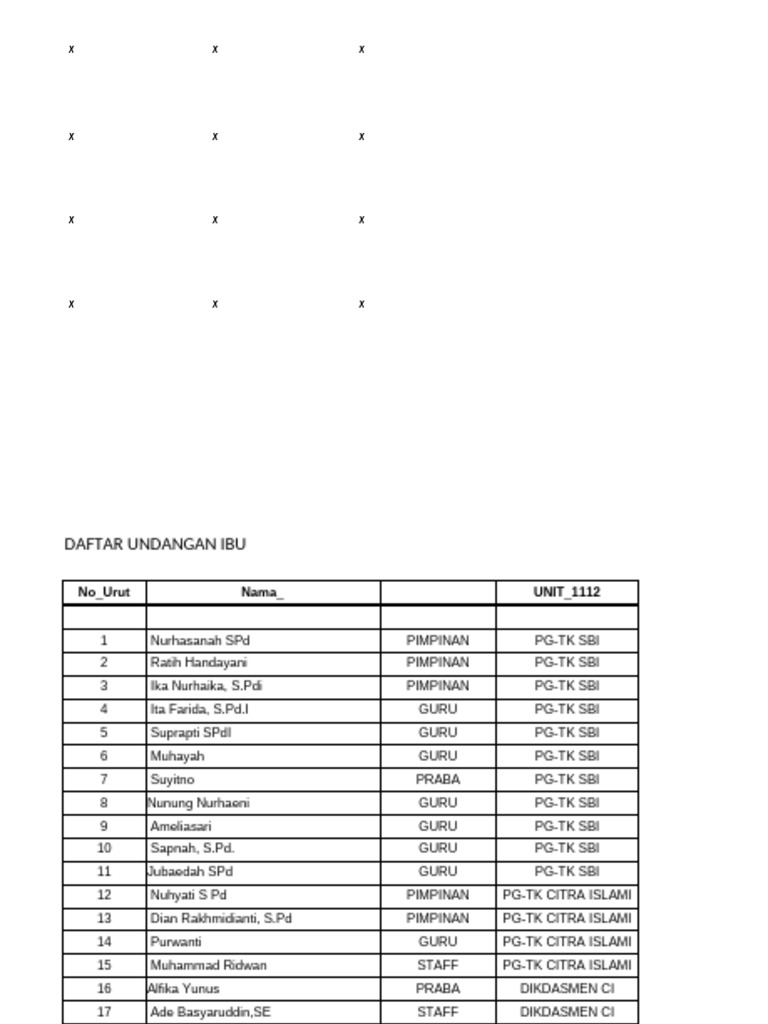 Format Label Print Undangan | PDF