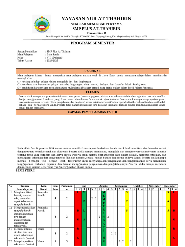 PROSEM KELAS VIII Sunda | PDF