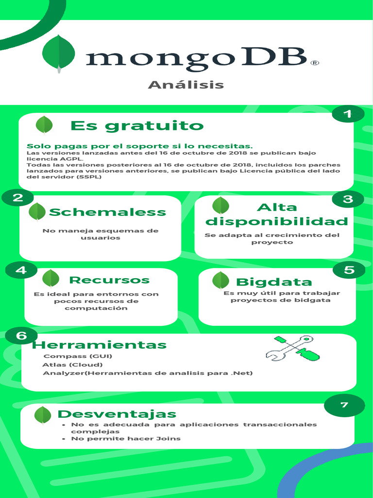 Base de datos NoSQL: Pros y Contras | PDF | Arte | Informática