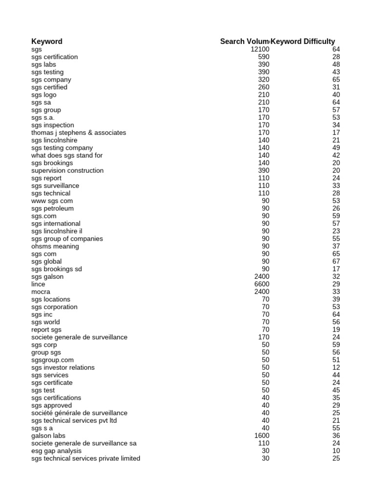 Keywords | PDF