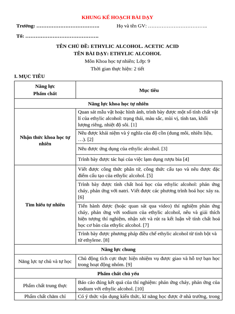 Ethylic Alcohol | PDF