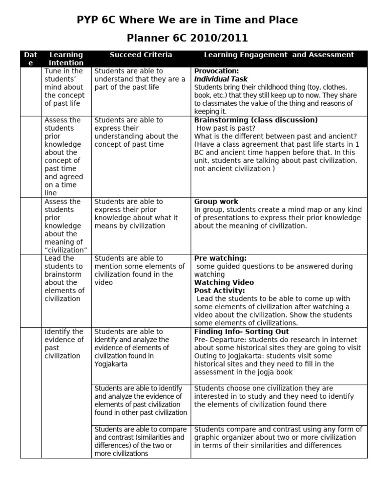 pyp-6c-where-we-are-in-time-and-place | PDF
