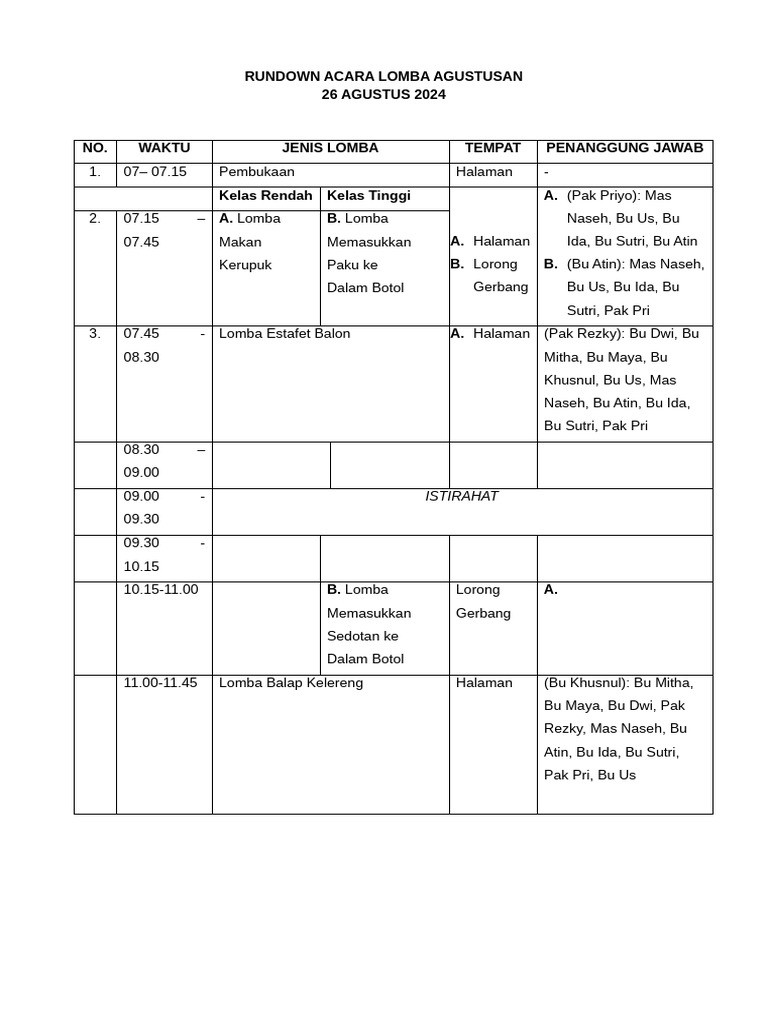 Rundown Acara Lomba | PDF