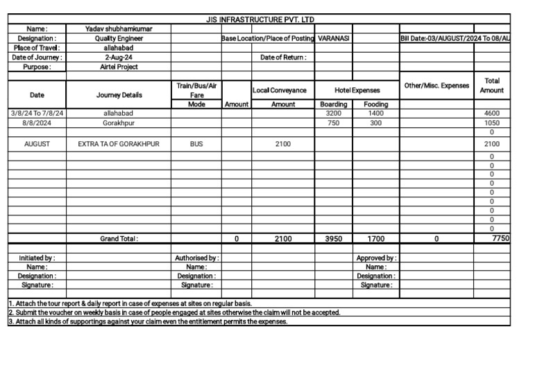TA Format (JIS) | PDF