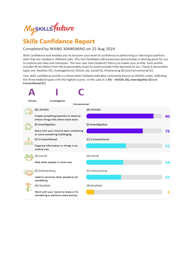 Your Skills Confidence | PDF