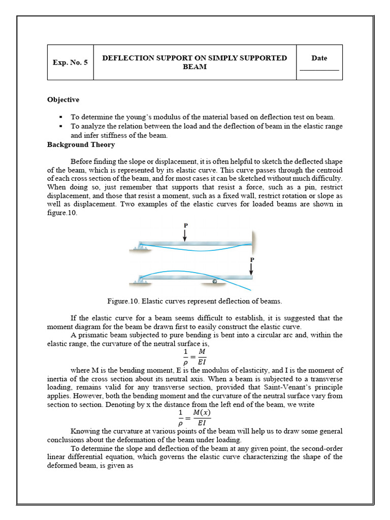 Deflection Test On Simply Supported Beam | PDF