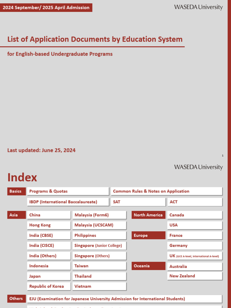 List of Application Documents 2025 | PDF