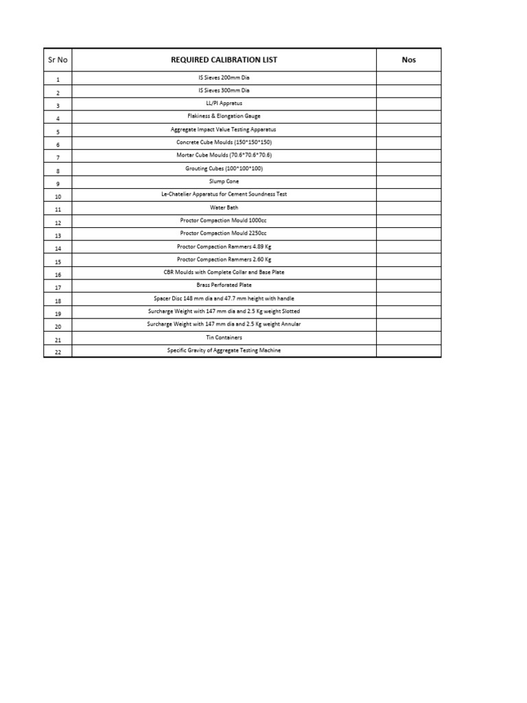 Calibration Plan PDF | PDF