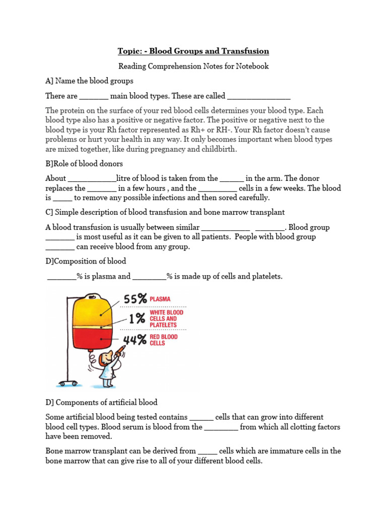 Blood Groups and Transfusion Comprehension Notes | PDF