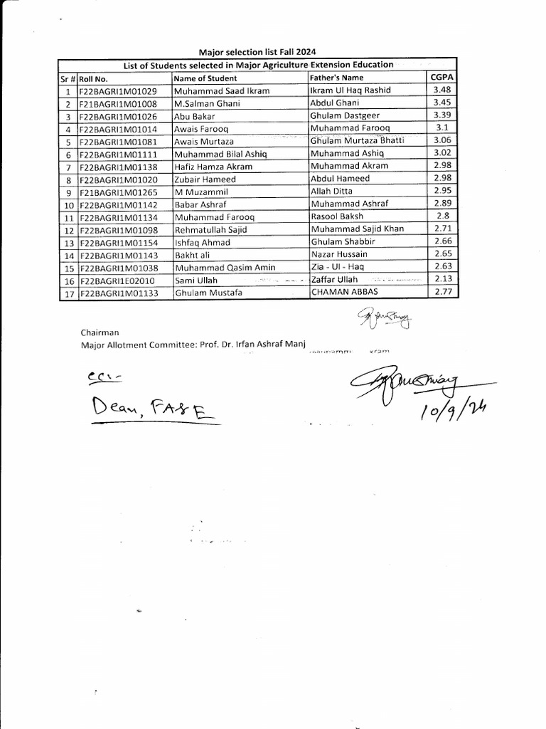 Major Allotment Fall 2022 Session | PDF