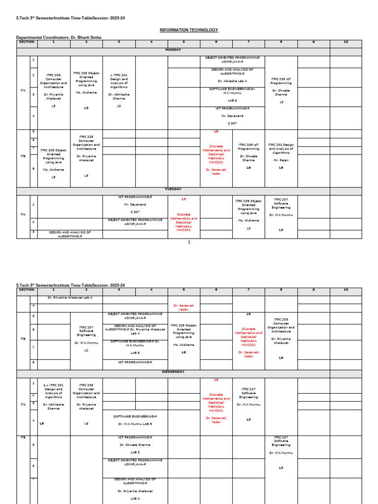 3rd Sem 2024 - 23 - 07 - 24 - Modified | PDF