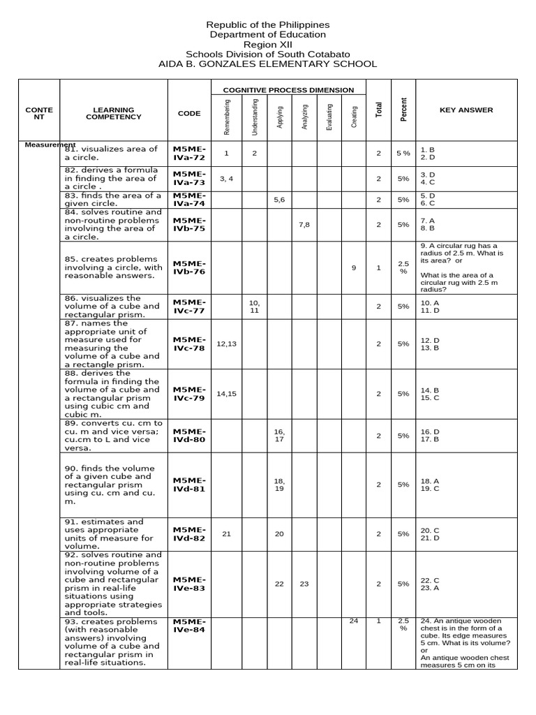 PT - Mathematics 5 - Q4 V2 | PDF
