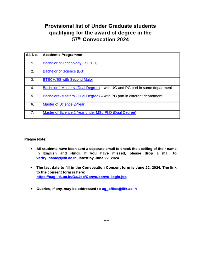 List of Graduating Students (UG) 2024 | PDF