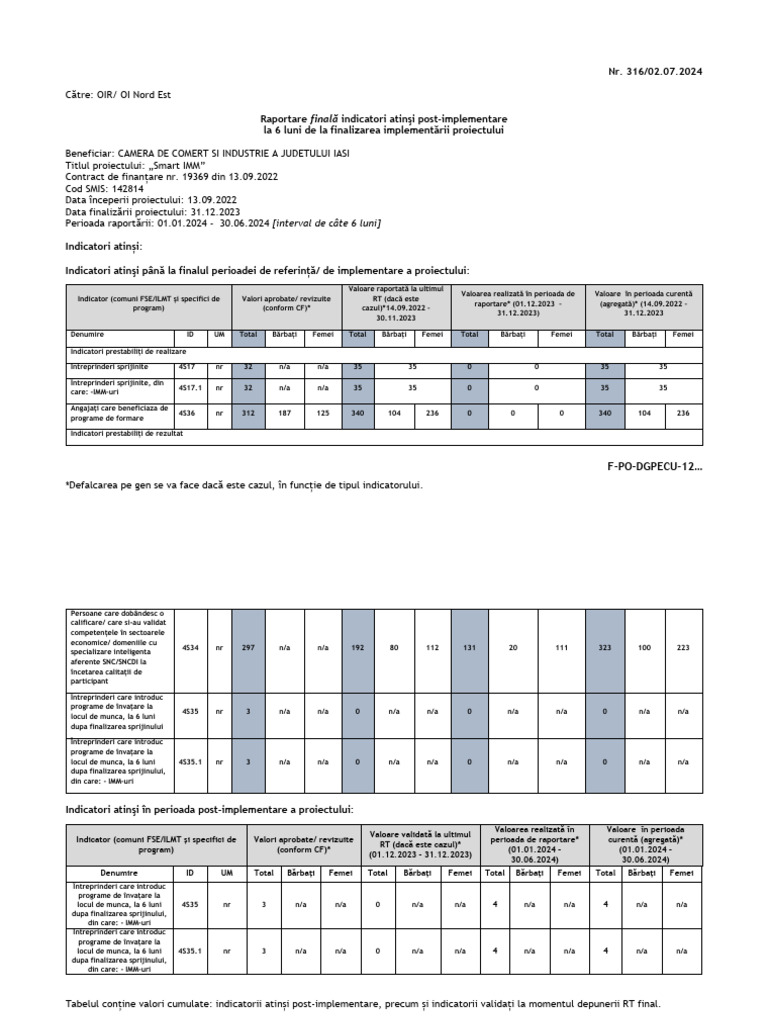 MB_Anexa-30-Raportare-indicatori-post-implementare | PDF