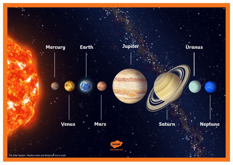 t2 or 636 The Solar System Display Poster English Ver 2 | PDF