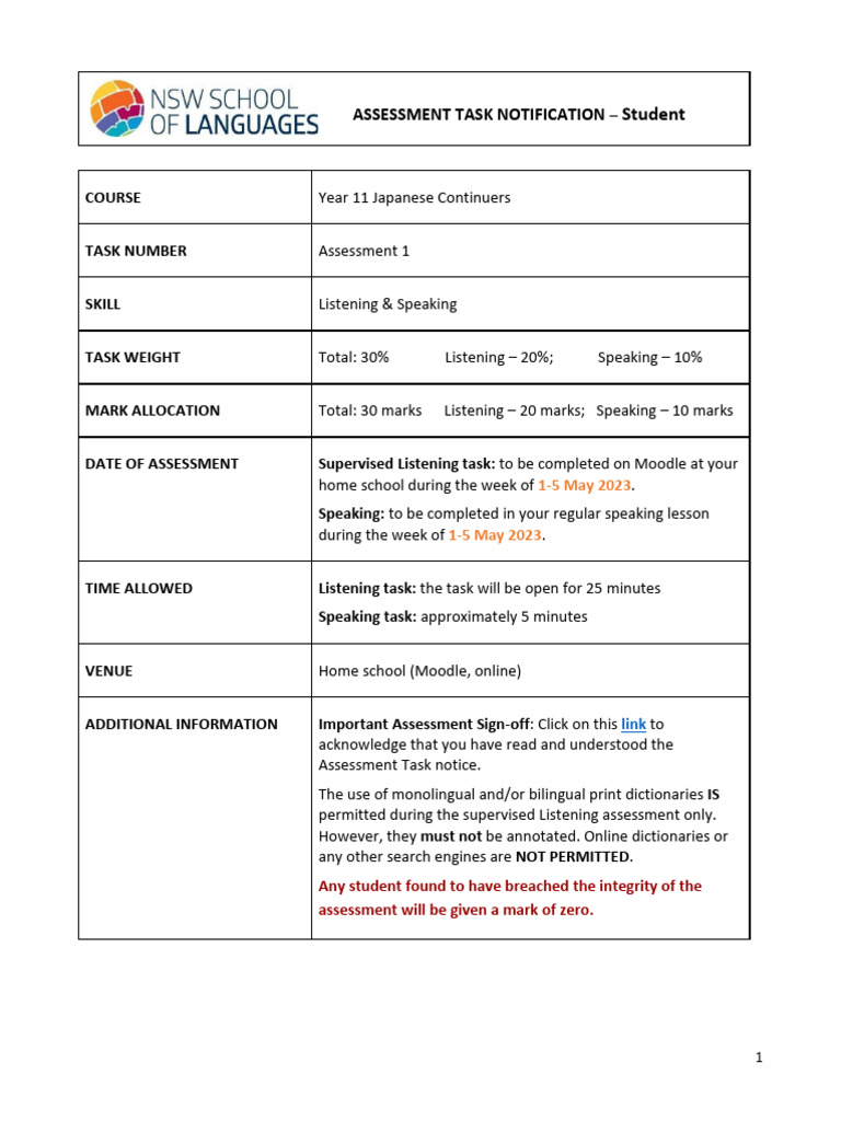 Assessment Task 1 | PDF