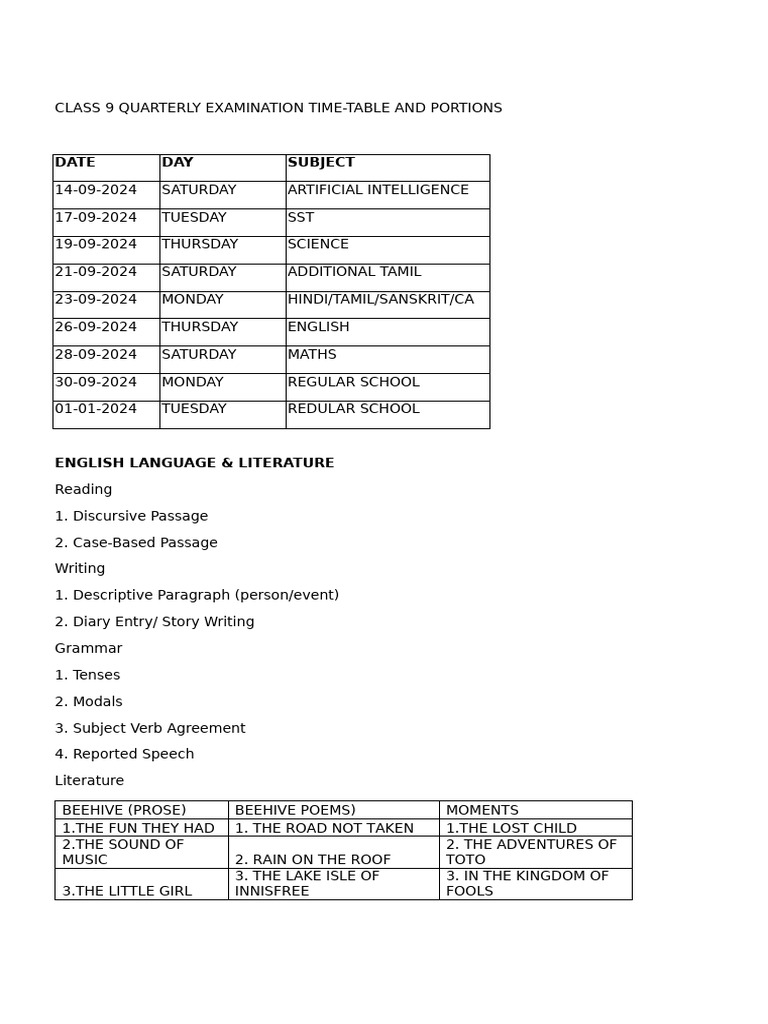 Class 9 Quarterly TT and Portions | PDF