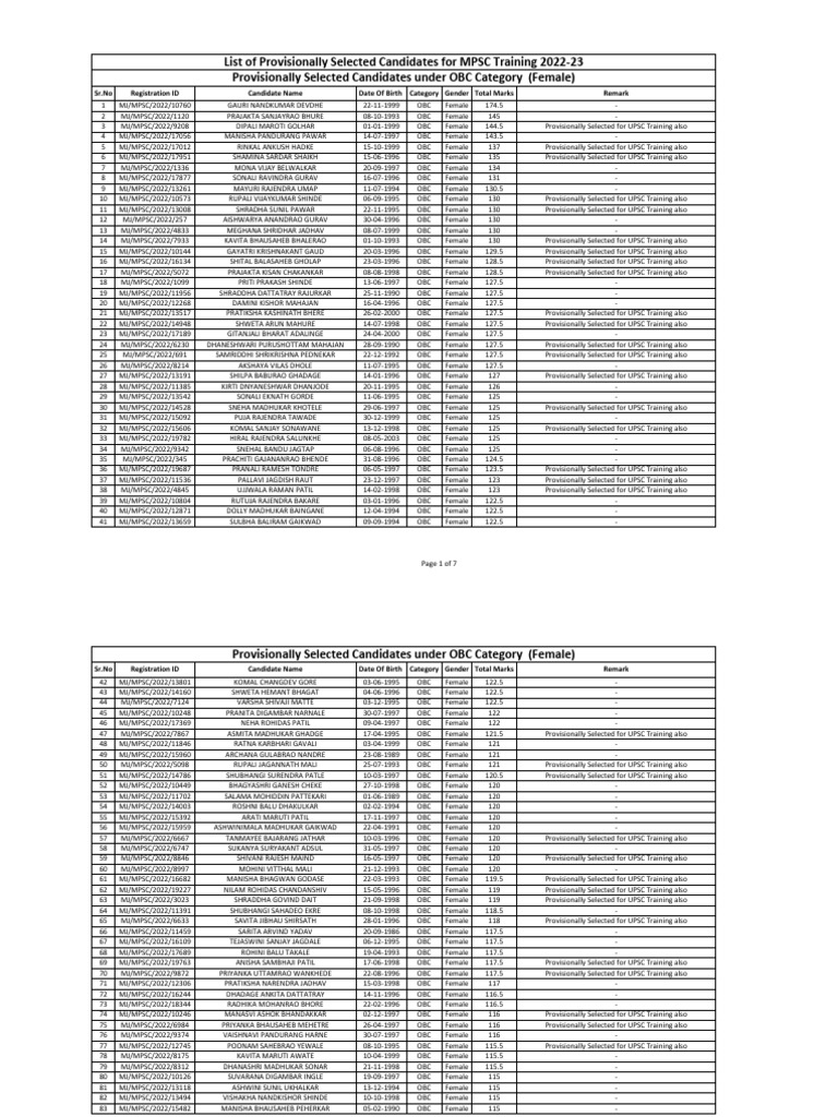 OBC Female 1 PDF