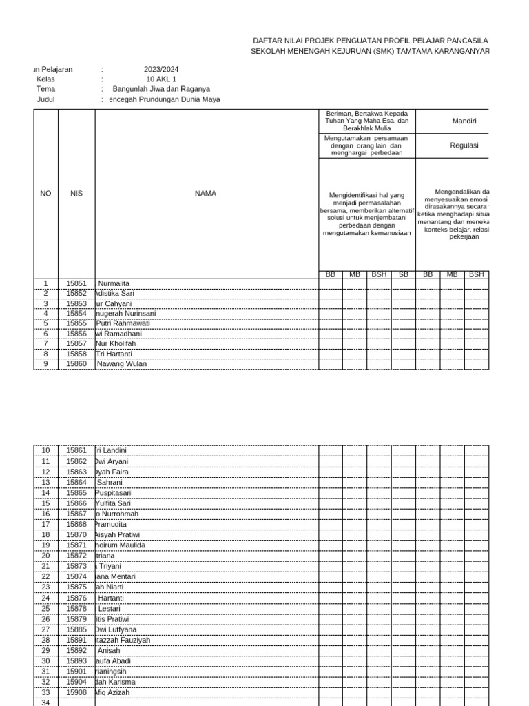 Daftar Nilai P5-Bangunlah Jiwa Dan Raganya-Form-23-24 | PDF