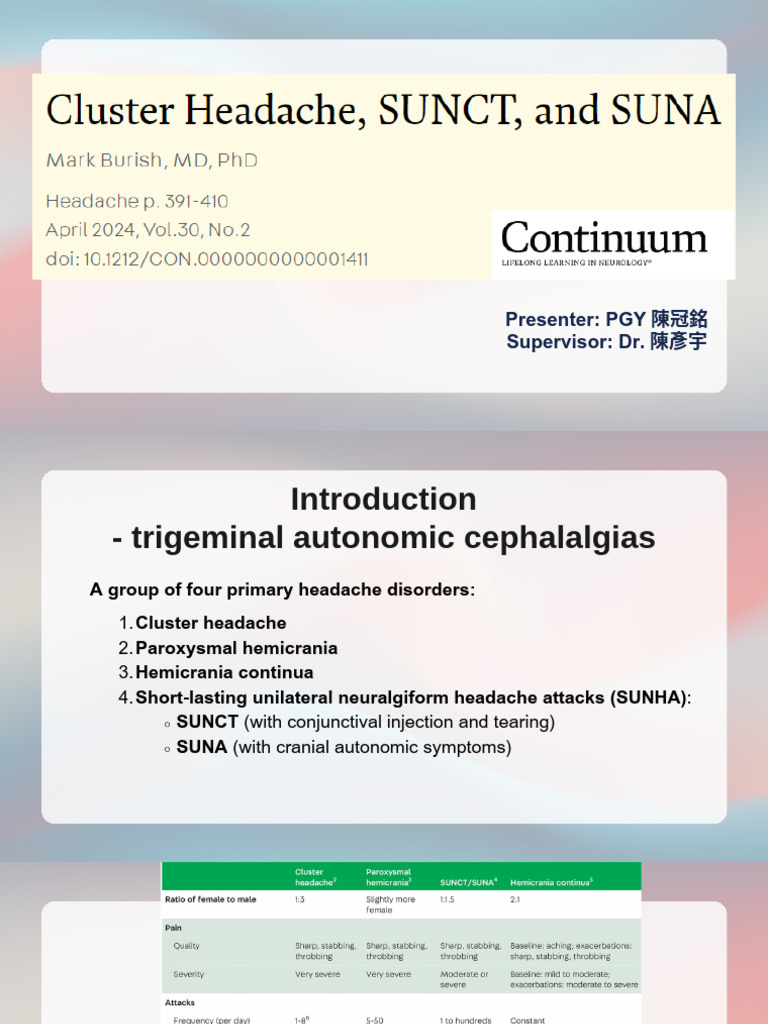 Cluster Headache, SUNCT, And SUNA.pptx 0618 陳冠銘 | PDF