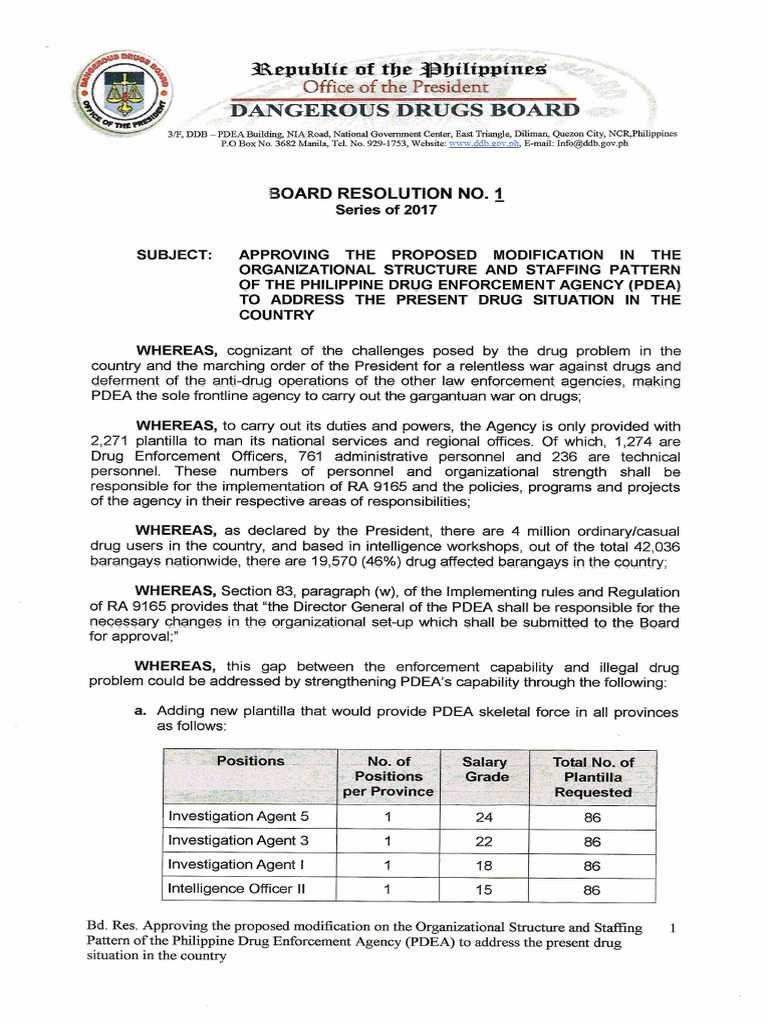 2017-Board Resolution No. 1 - Approving The Proposed Modification in ...
