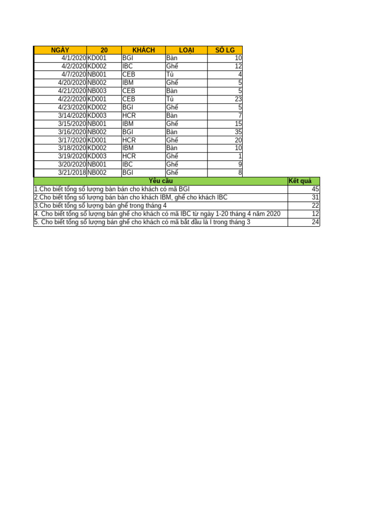 Bai Tap NC 2 | PDF