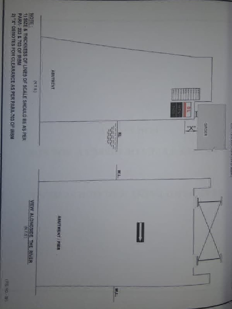 Hfl and dl marking in bridge | PDF