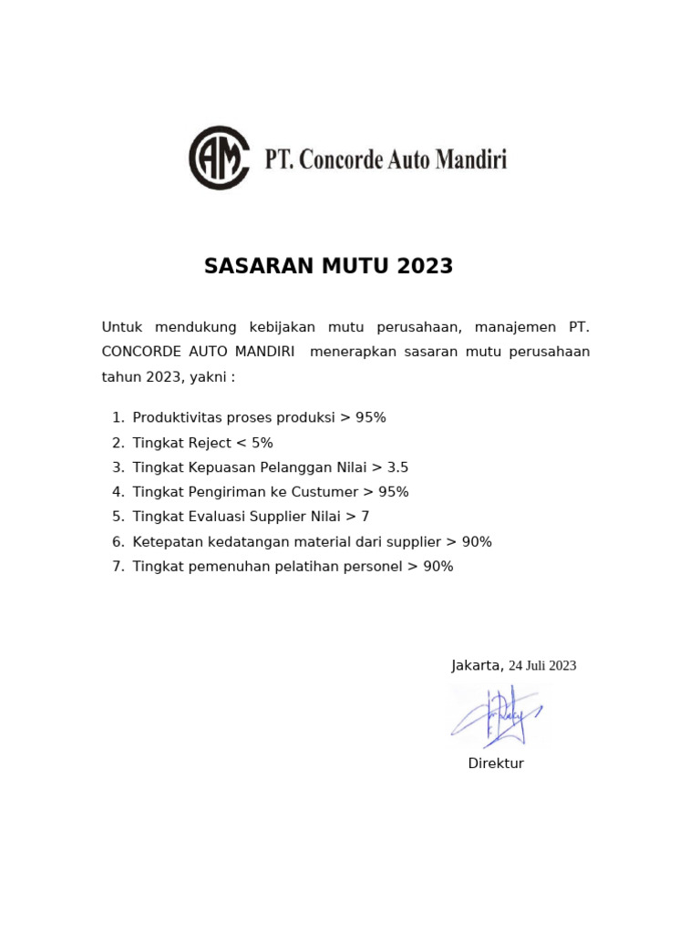 Sasaran Mutu - Cam 2023 | PDF