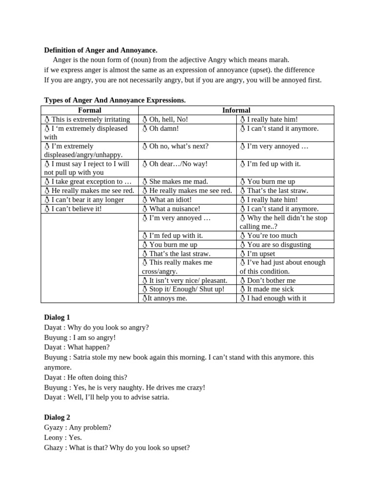Expression of Anger and Annoyance | PDF