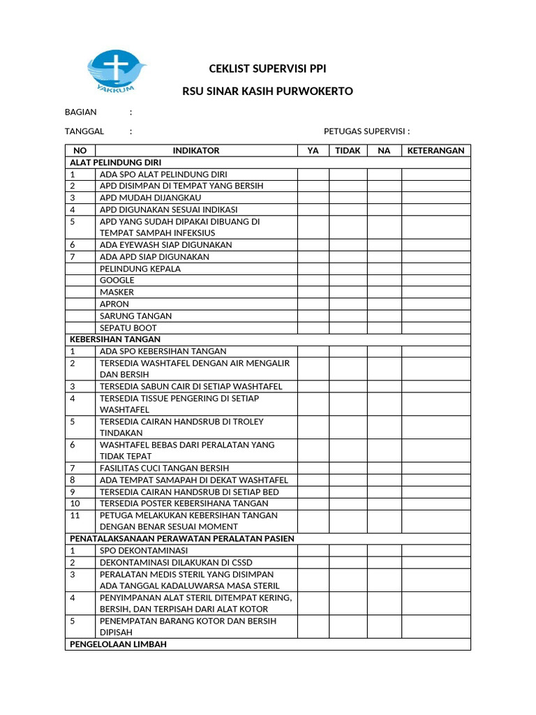 Ceklist Supervisi Ppi | PDF