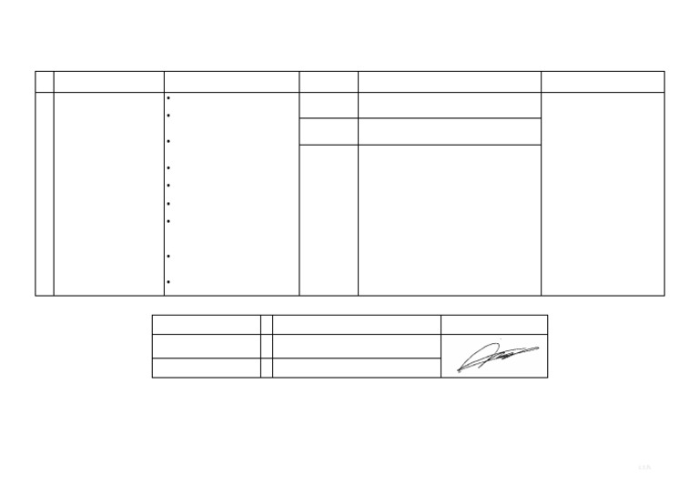 Profile Kompetensi Jabatan | PDF