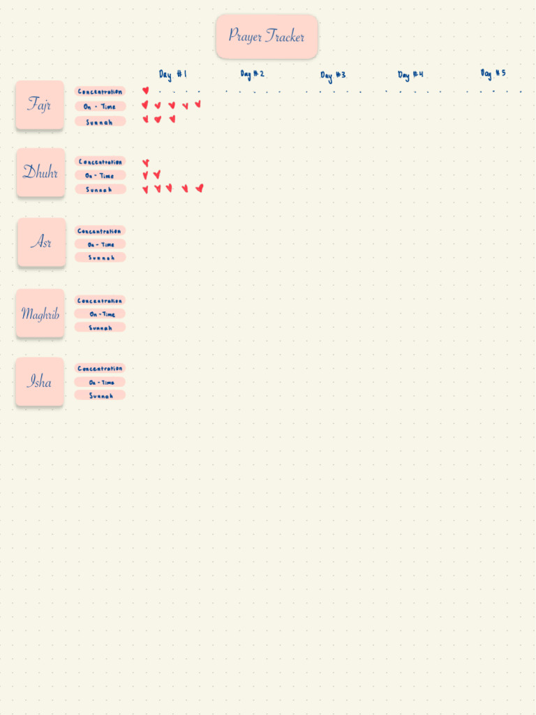 Prayer Tracker | PDF