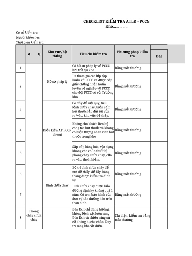Checklist kiểm tra ATLĐ, PCCN Kho | PDF