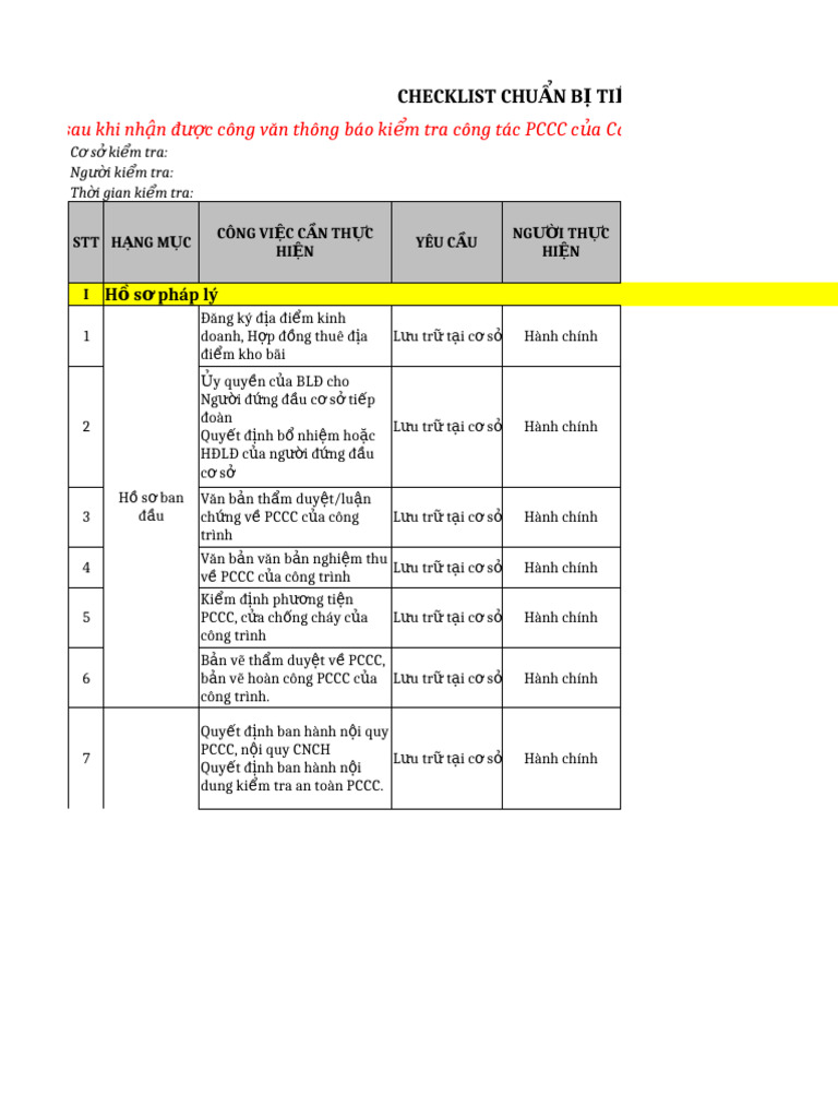 Checklist Kiểm Tra Các Hạng Mục Chuẩn Bị Tiếp Đoàn Kiểm Tra PCCC Tại Các Cơ Sở | PDF