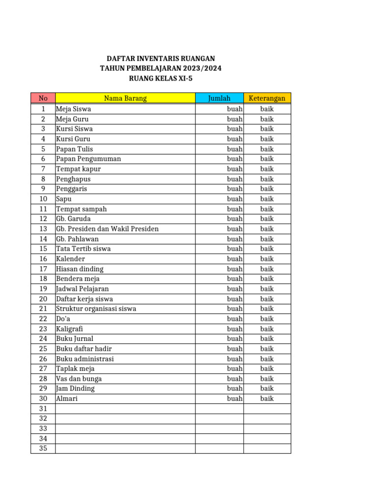 Daftar Infentaris Kelas | PDF Daftar Infentaris Kelas | PDF