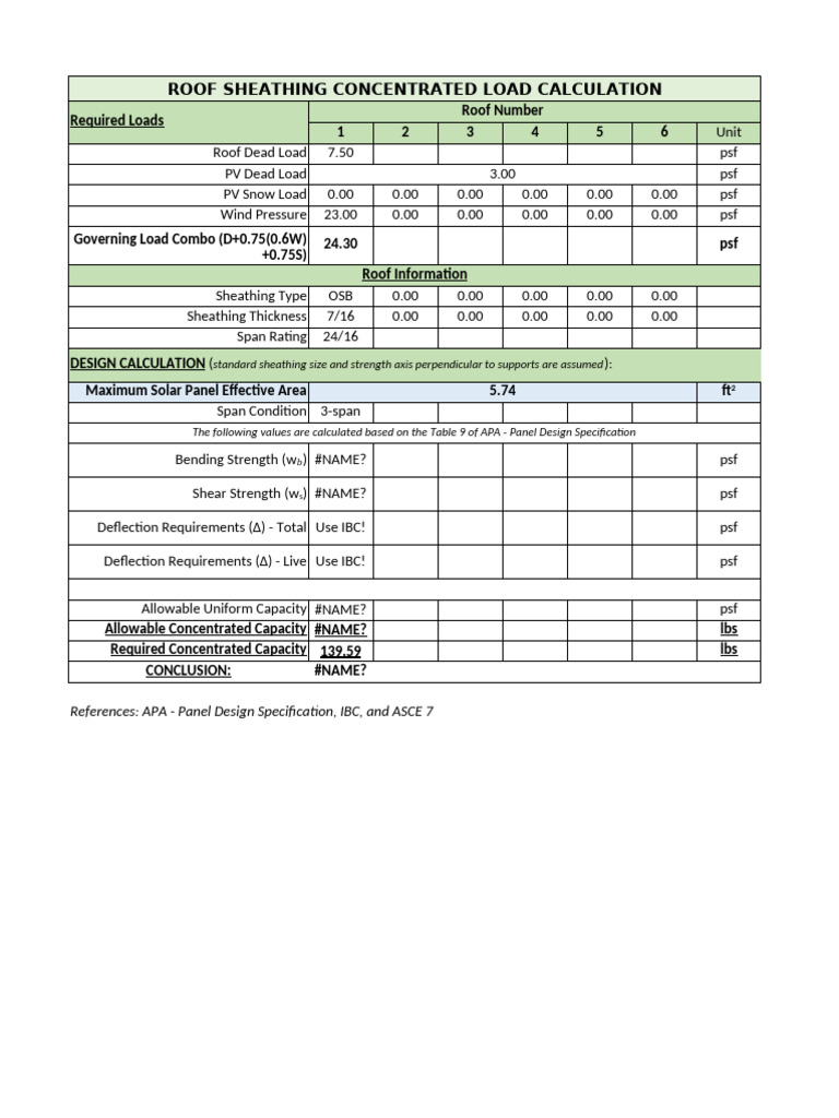 Roof Sheathing Point Load Calculation ASD | PDF