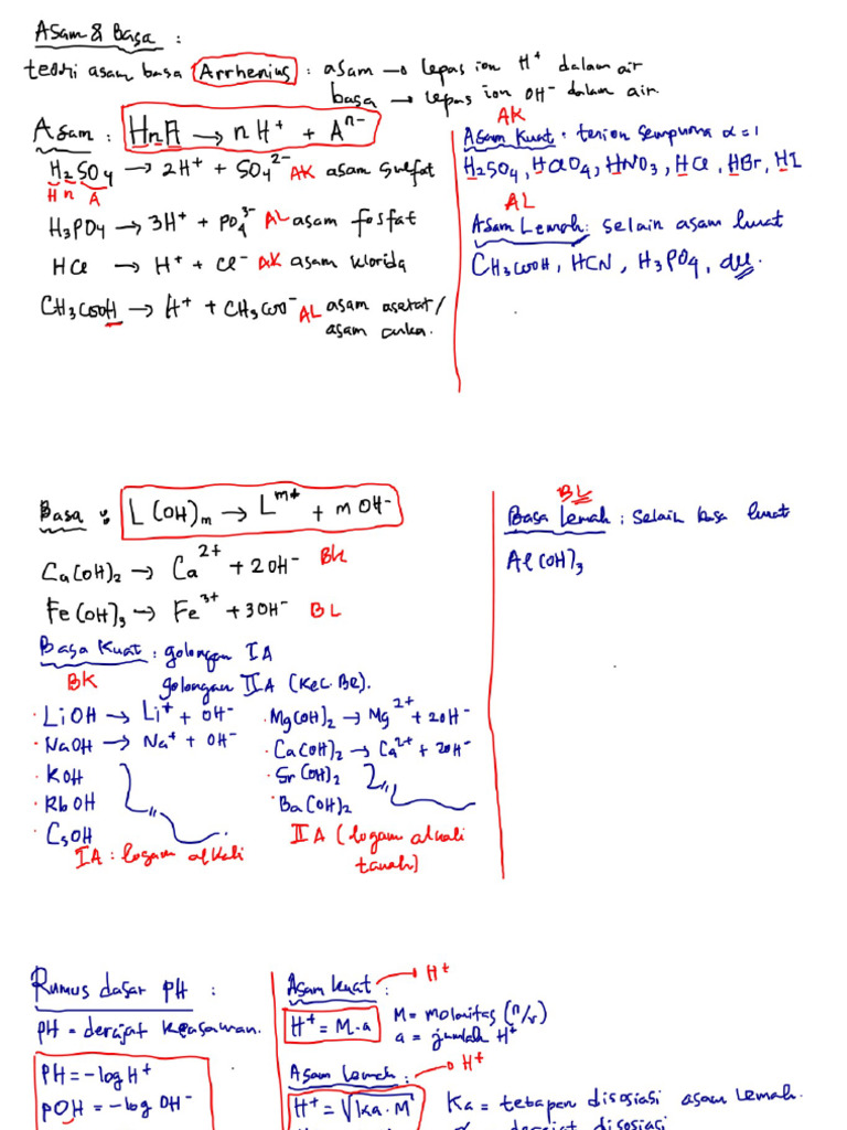 PH Asam - Basa | PDF