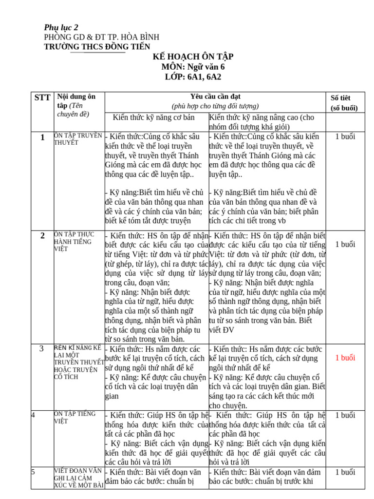 PL 2. KHDG Văn 6 Đính - Kèm - CV - 573 | PDF